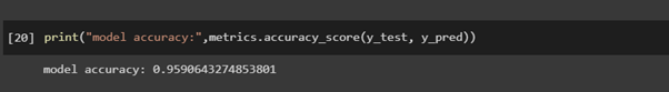 Performance Metrics For Classification Data Science With Python Data