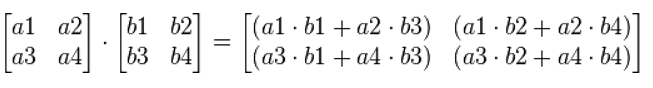 Foundations Of Data Science Matrix And Matrices Data Science Horizon