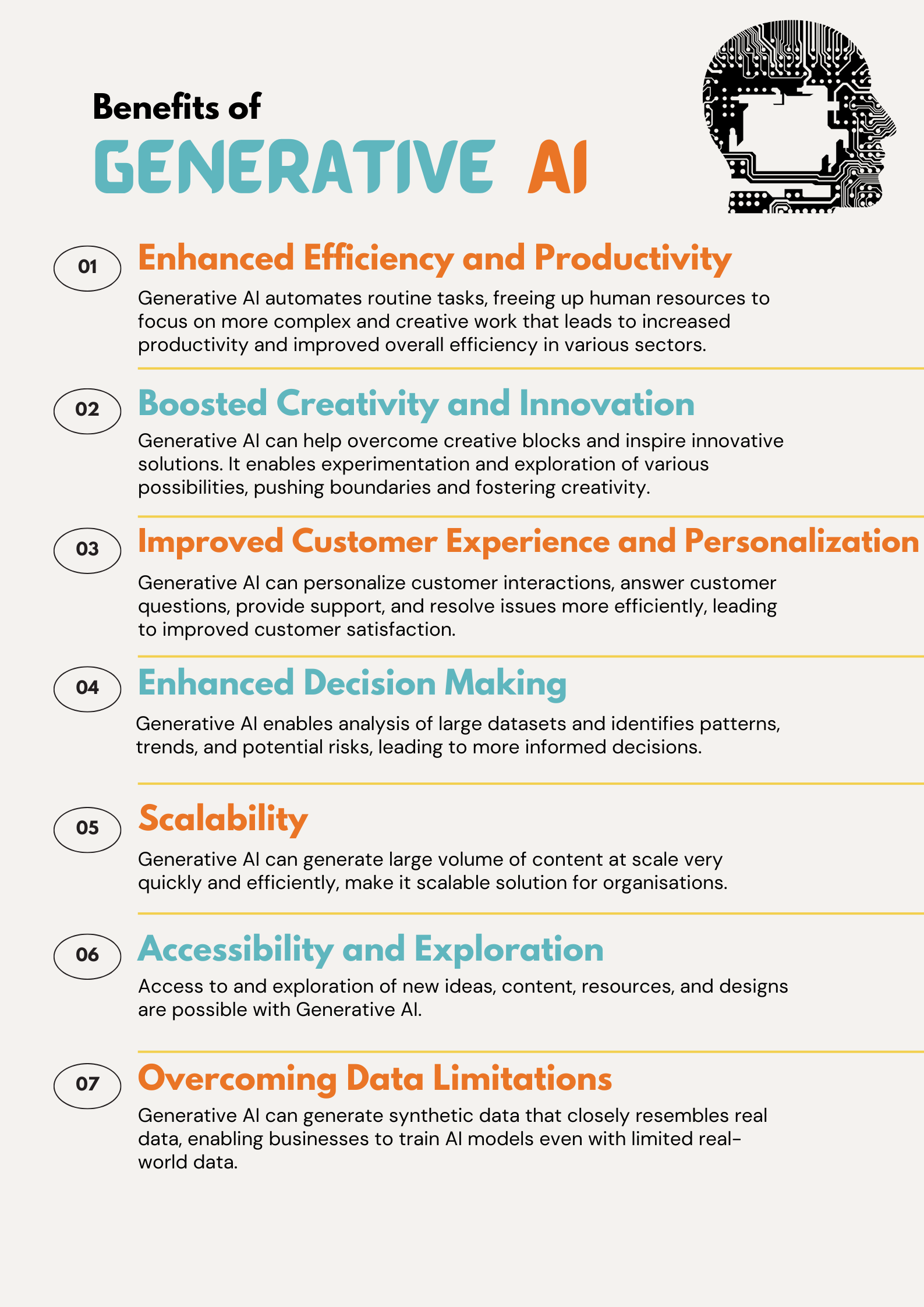 Unit 4: Introduction to Generative AI (AI Course; Class – IX)-Part 2 - Data Science Horizon